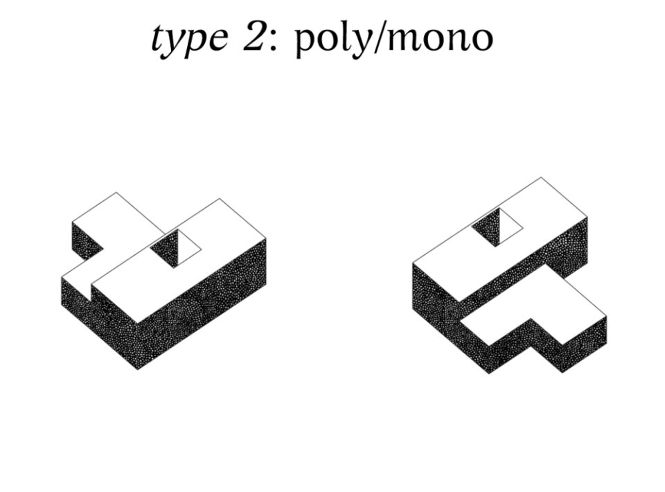 Poly/Mono - object-e.net